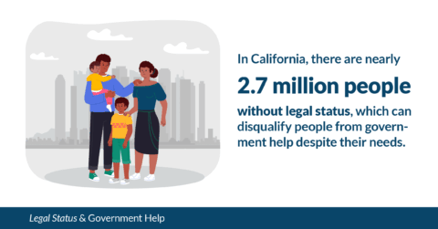A Community Guide to Helping Migrants Who Are Homeless - California ...